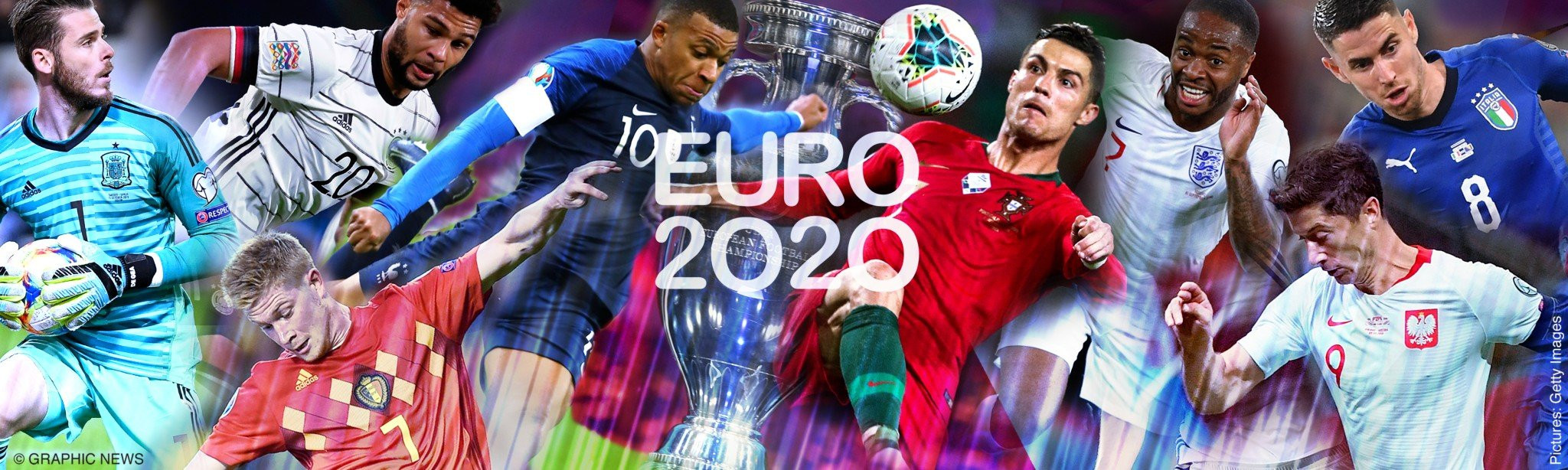 Το πανόραμα του ευρωπαϊκού πρωταθλήματος ποδοσφαίρου