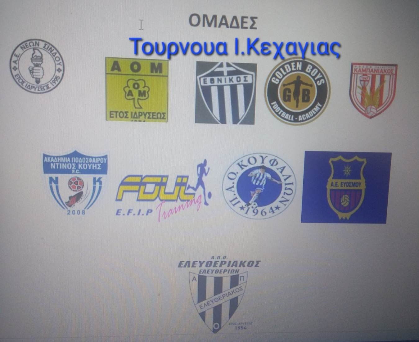 Αφιερωμένο στη μνήμη του Γιάννη Κεχαγιά