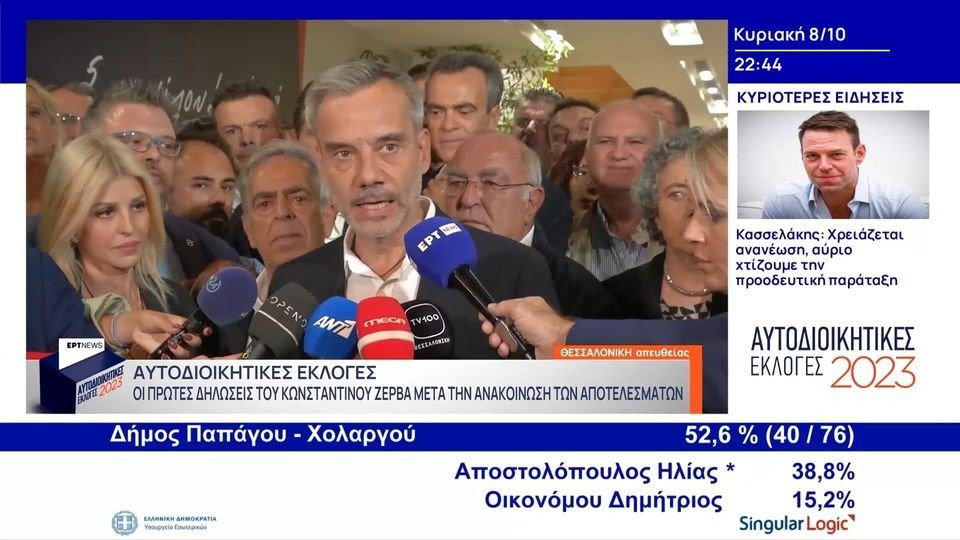 Ζέρβας: Τις επόμενες μέρες κρίνεται το μέλλον της πόλης - Η Θεσσαλονίκη ...