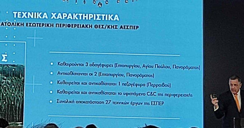 Θεσσαλονίκη-Fly Over: Αυτό είναι το συνολικό κόστος-Ποιες εταιρίες ...
