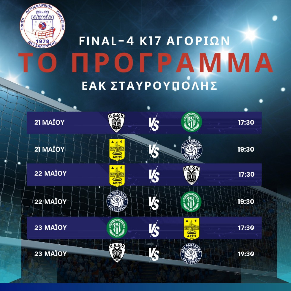 ΕΠΕΣΘ Final 4 Αγοριών Κ17: Οι ομάδες που συμμετέχουν και οι ημέρες ...